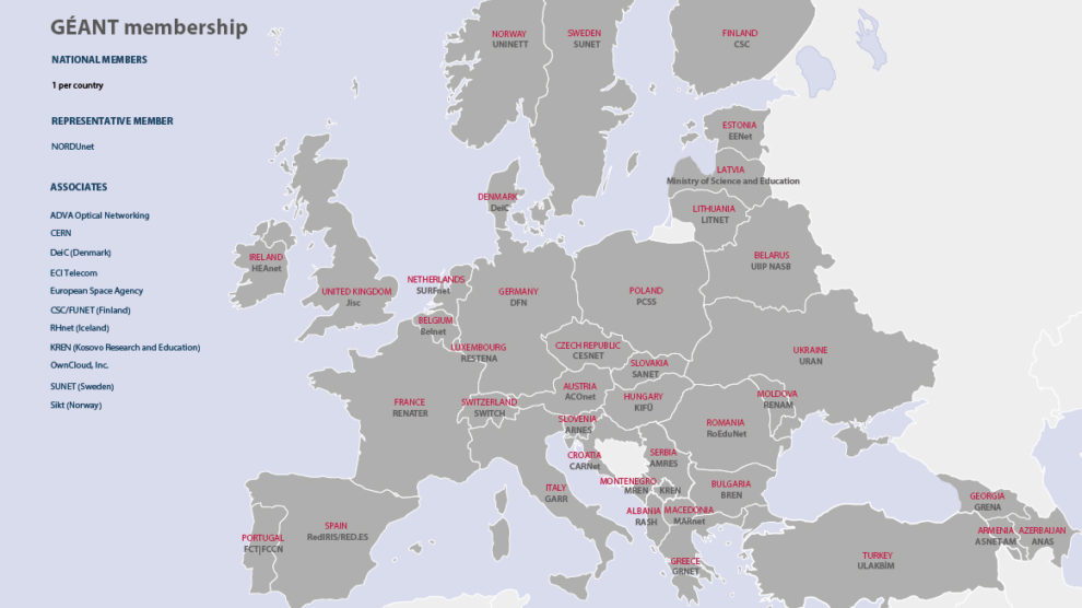 About GÉANT